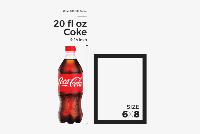 Download Coca Cola Size Comparison - Coca-cola Bottle, 20 Fl Oz - HD ...