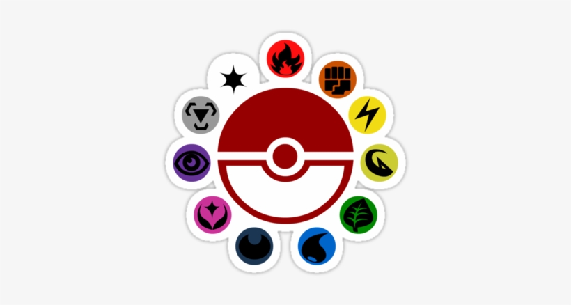 Download Basic Energies - Pokemon All Energy Types - HD Transparent PNG ...
