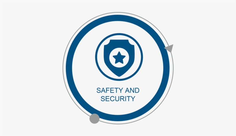 Safety And Security Lifeline Icon - Fema Lifeline Icon Transparent PNG ...