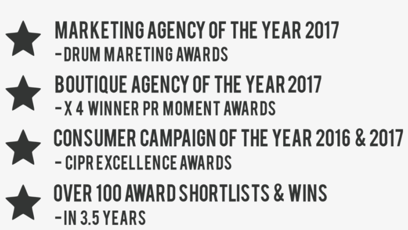 Awards-mobile - Marketing Transparent PNG - 942x497 - Free Download on ...