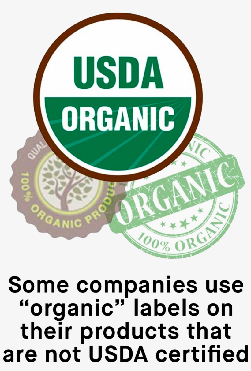 Ananda Hemp Organic Cbd Capsules - Kroger Simple Truth Logo Transparent ...