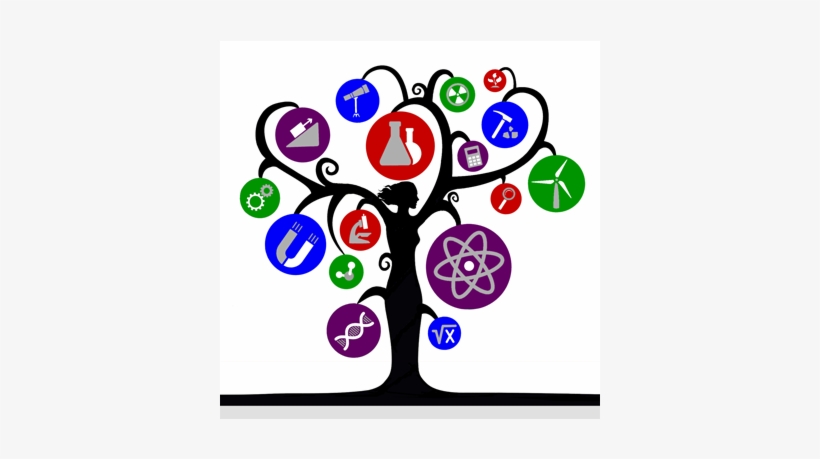 Sciencetreelogo For Profile - Branches Of Science Tree Transparent PNG ...