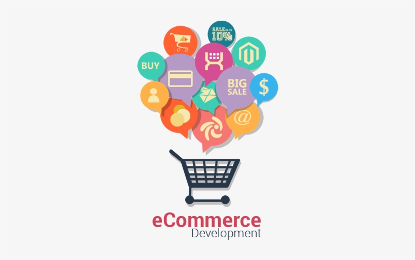 Centroxy E Commerce Solutions - E Commerce Development Transparent PNG ...