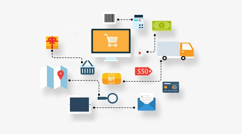 E-commerce Website Designing Services - Back End And Front End Of E ...