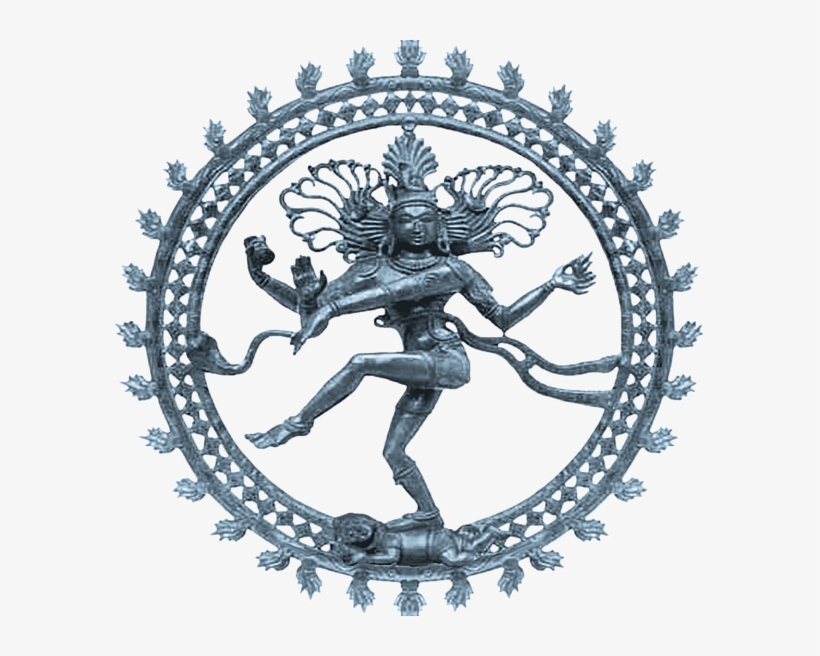 Shiva The Destroyer Symbols