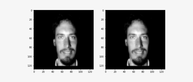 Recenter - Portable Network Graphics Transparent PNG - 601x288 - Free ...