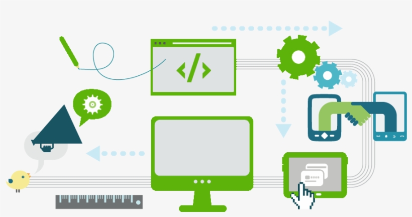 Custom Web Development Services Transparent PNG - 900x437 - Free ...
