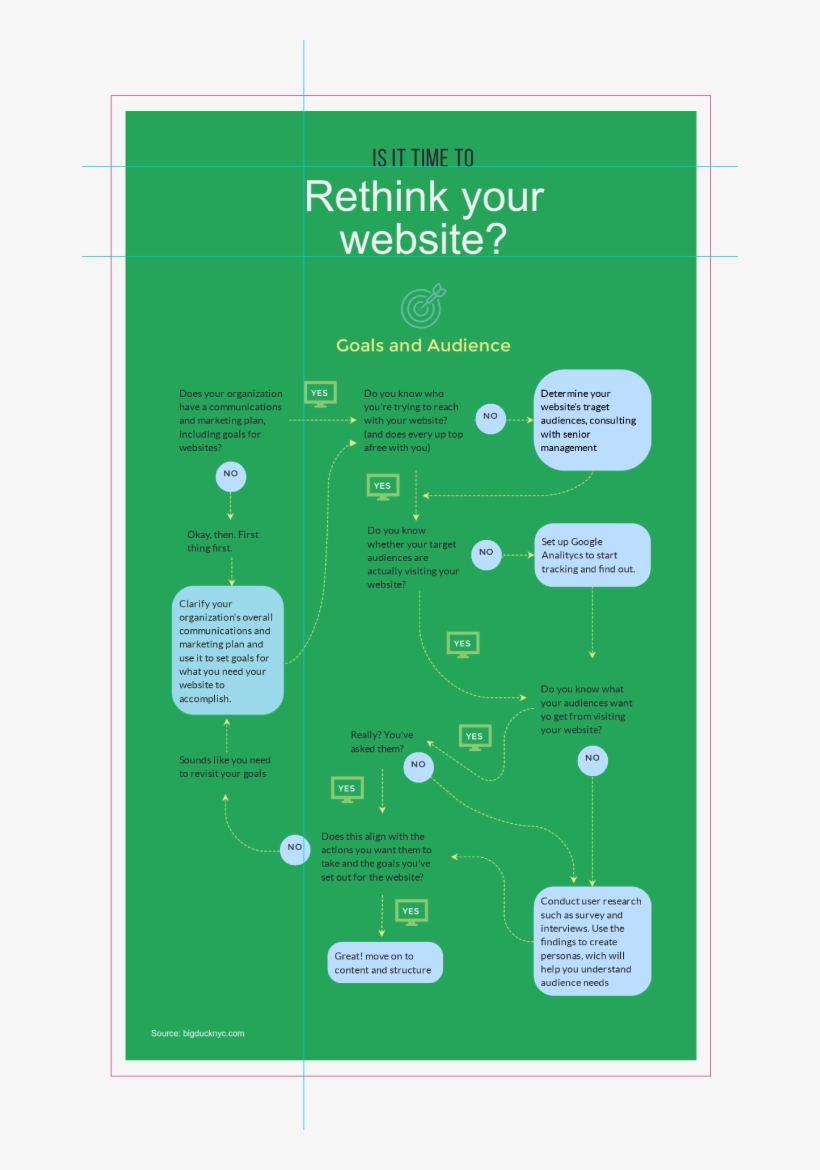 How To Use The Tree Diagram Maker - Flowchart Transparent PNG ...