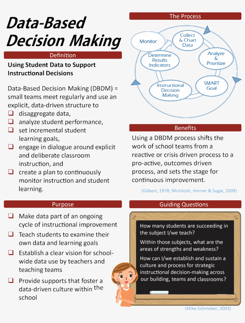 Alt Attribute Transparent PNG - 840x1024 - Free Download on NicePNG