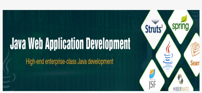 What Is Java Web Applications Development - Java Web Development Png ...
