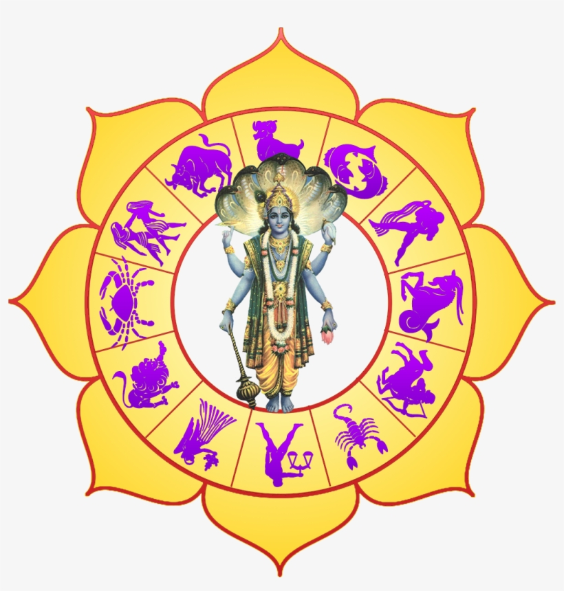 Zodiac Signs Transparent PNG - 1024x1024 - Free Download on NicePNG