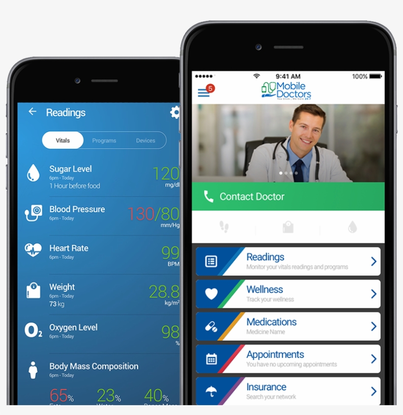 Mobile Doctors 24/7 Mobile Application - Doctor Mobile Application ...