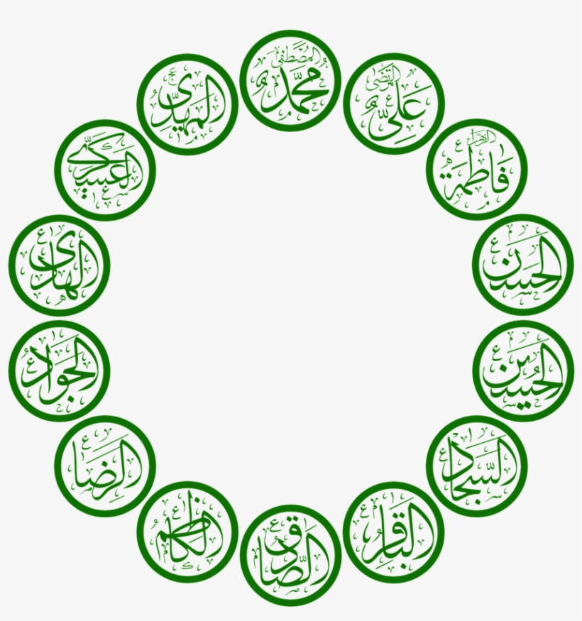 The 14 Masoomeen 3 By Abbasmokhtari-daux58y - 14 Masumeen Transparent ...