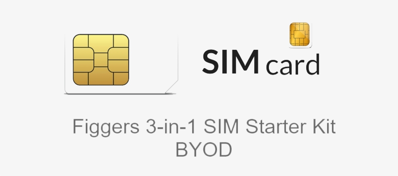 Sim Kit - 3in1 Sim Card Transparent PNG - 656x385 - Free Download on ...