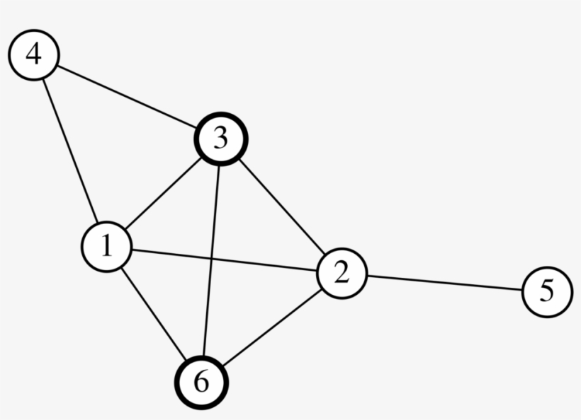 Graphviz Uses A Graph Description Language, The Dot - Line Art ...