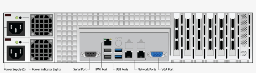 850 Rear Panel - Diagram Transparent PNG - 1204x285 - Free Download on ...