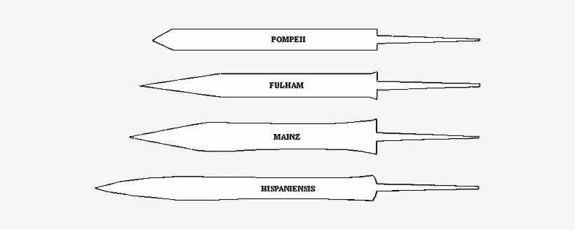 Gladius Blades - 4 Types Of Gladius Transparent PNG - 552x248 - Free ...
