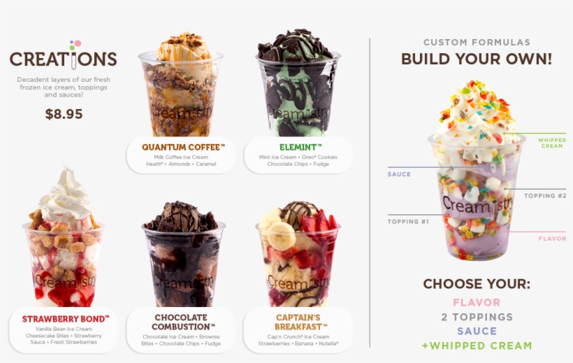 Sizes - Creamistry Transparent PNG - 1200x700 - Free Download on NicePNG