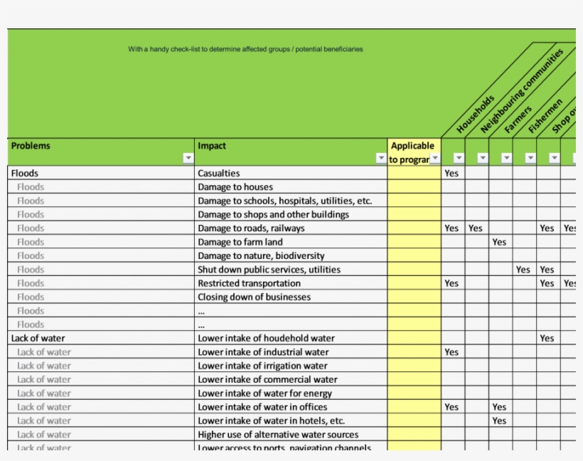 Beneficiaries Tool E1514654085918 - Water Transparent PNG - 900x668 ...