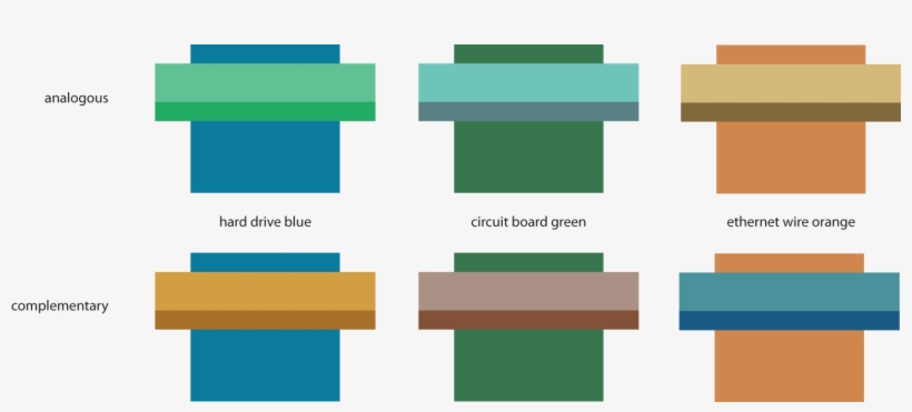 Mint Complementary Color - Graphic Design Transparent PNG - 1521x614 ...