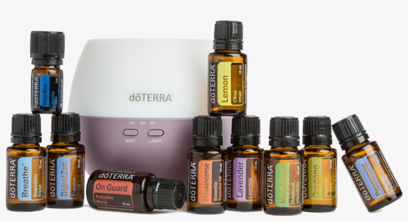 Aromatically - Doterra Home Essentials Transparent PNG - 1200x500 ...