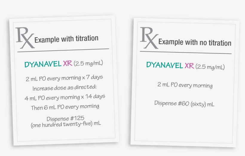 Getting The Appropriate Patient Started - Oral Liquid Prescription ...