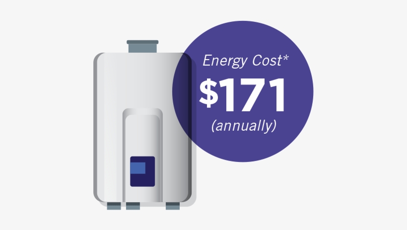 Tankless Natural Gas - Natural Gas Transparent PNG - 514x685 - Free ...