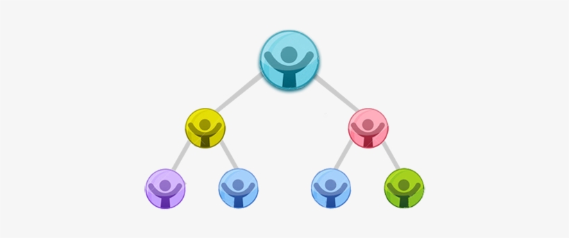 Download Binary Plan - Binary Tree Mlm Png - HD Transparent PNG ...