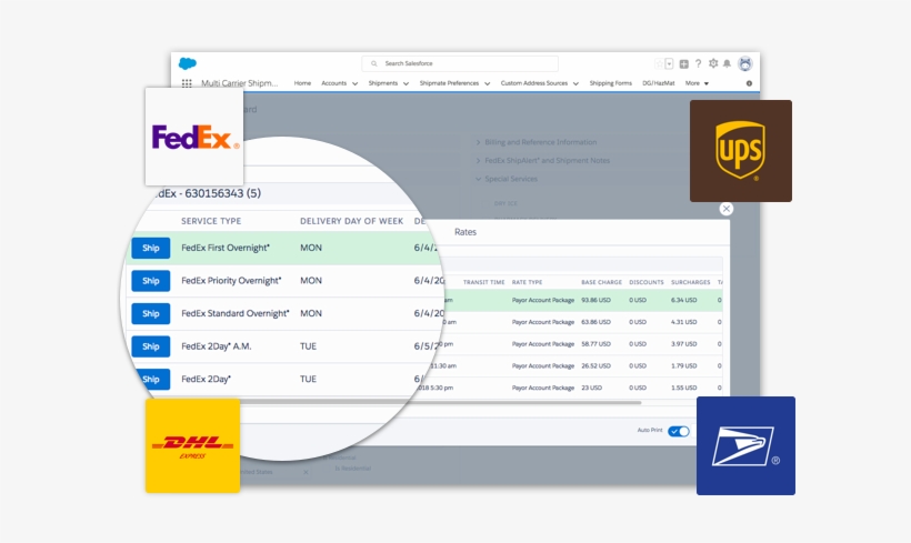 Manage Your Shipping And Returns In Salesforce - Boys Adjustable Hat ...
