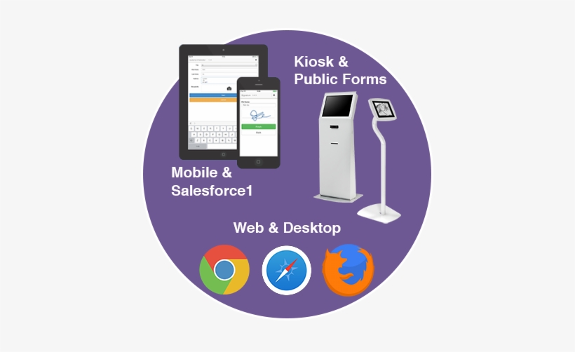 Capture No Text - Mobile Forms Transparent PNG - 417x422 - Free ...