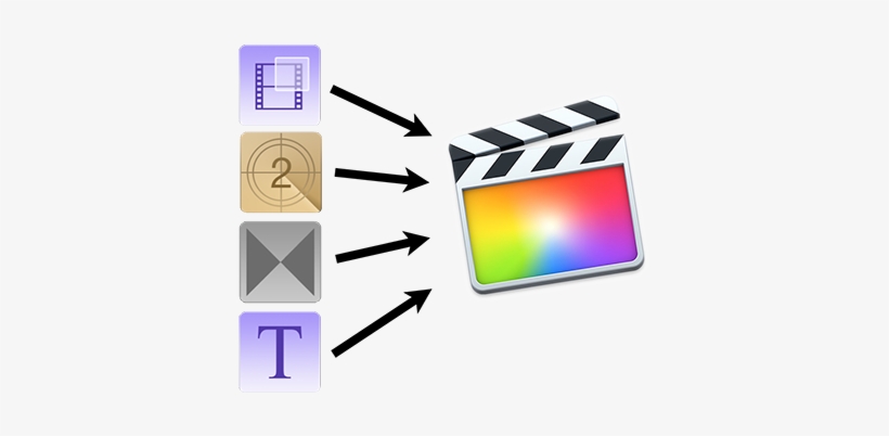 Final Cut Pro Vector Transparent PNG - 400x337 - Free Download on NicePNG