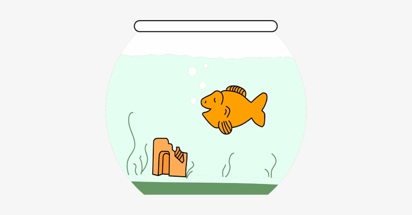 Goldfish Clipart Green - Cartoon Goldfish In Bowl Transparent PNG ...