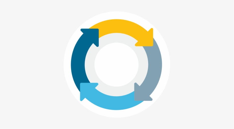 Download Life Cycle Services - Icon Life Cycle Png - HD Transparent PNG ...