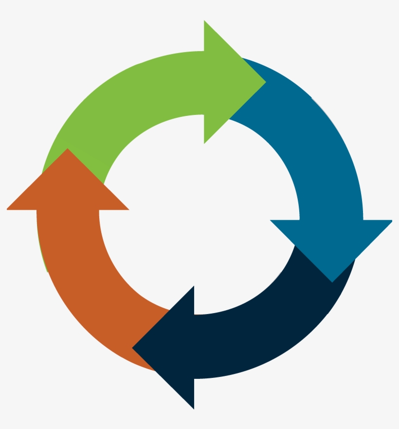Lead Lifecycle Icon - Lifecycle Icon Transparent PNG - 792x865 - Free ...
