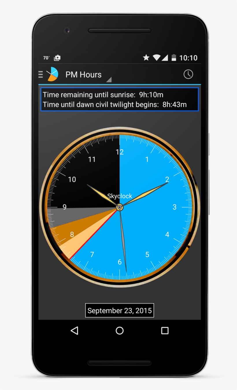 Pilots, Photographers, Golfers, Hunters, Construction - Android ...
