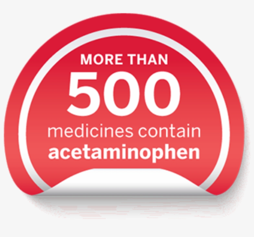 Paracetamol Transparent PNG - 846x724 - Free Download on NicePNG