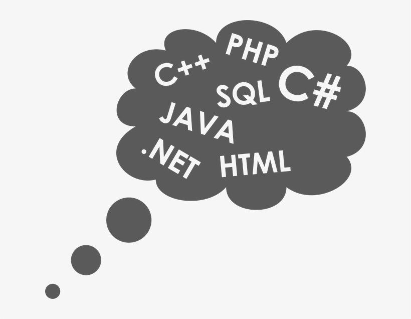 Code Frameworks Docker - Programming Languages Transparent PNG ...