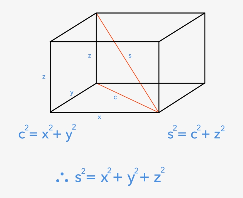 3d Pythagoras In A Cuboid Other Shapes - Diagram Transparent PNG ...