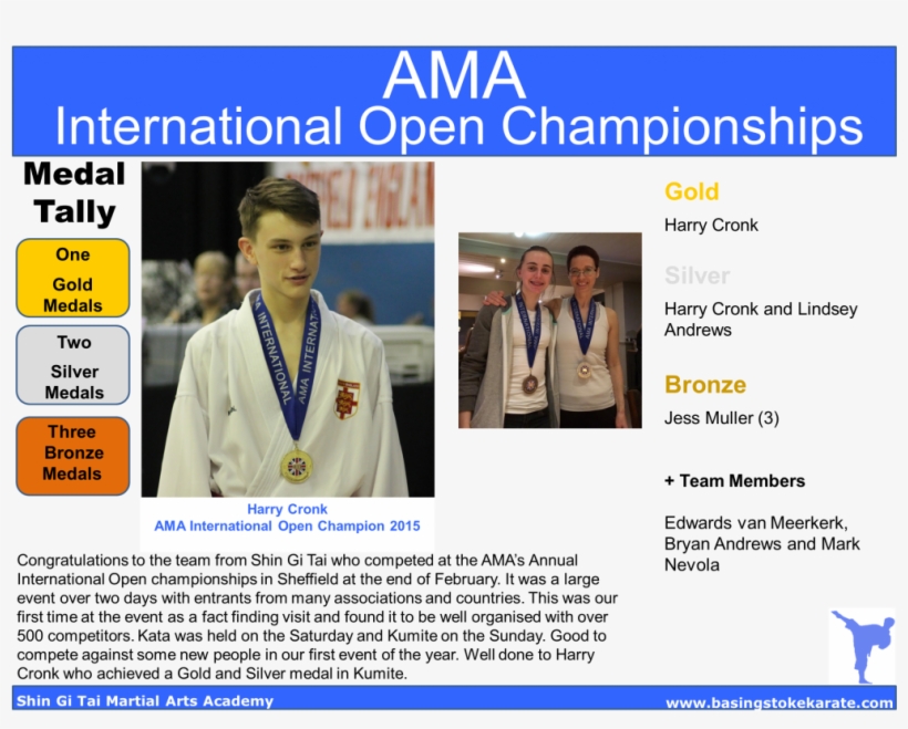 Ama International Karate Open - Judo Transparent PNG - 1024x805 - Free ...