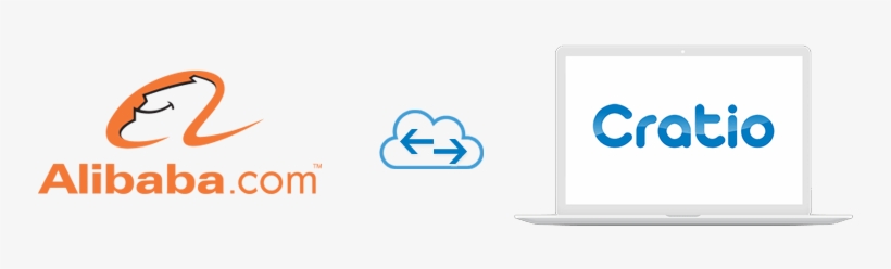 Alibaba Lead Automation With Crm - Customer-relationship Management ...