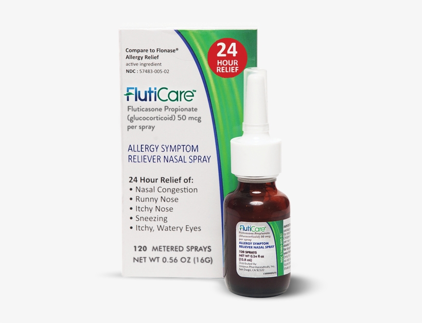 Fluticare® - Single Pack - Fluticare Nasal Spray Transparent PNG ...