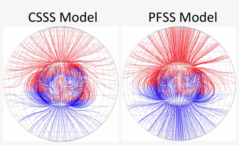 4 The Solar Magnetic Field Structure Of The Sun In - Magnetic Field ...