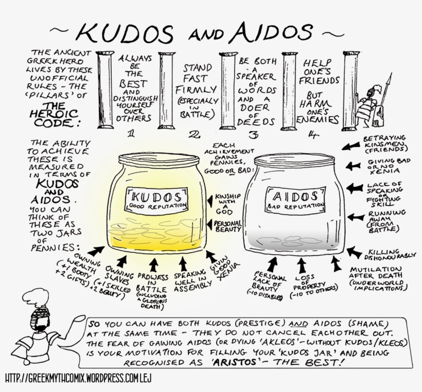 Kudos And Aidos Gmc - Kudos And Aidos Transparent PNG - 1310x1147 ...