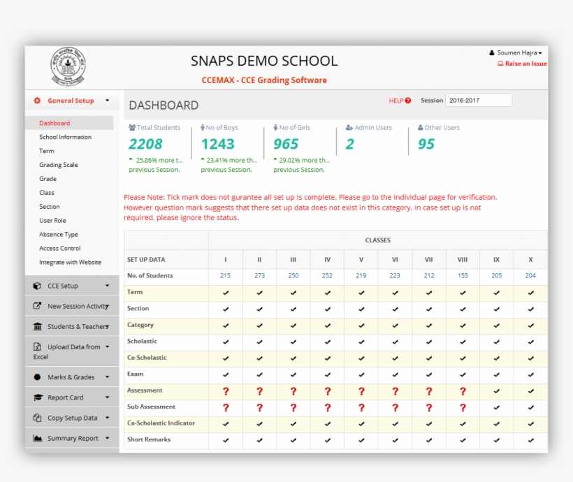 Report Card Generation - Delhi Public School Report Card Transparent ...