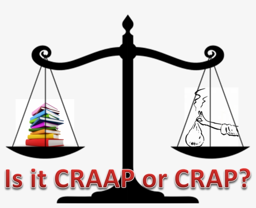 Craap Or Crap Scale Graphic - Way Out After 10th: Career Options After ...