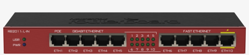 High Resolution Images - Mikrotik Rb2011ils-in 10 Ethernet Ports ...
