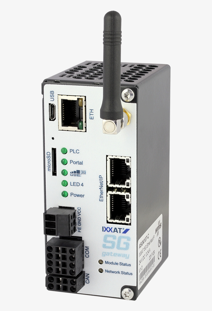 Ixxat Sg Gateway With Ethernet Ip Interface - Gateway Plc Transparent ...