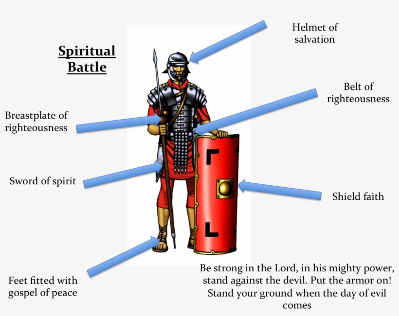 Roman Army Roman Soldier Armor Transparent PNG - 1451x1061 - Free ...