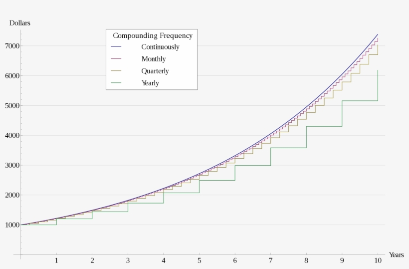 Back In The 1980s And 90s A Company Advertised Heavily - Continuous ...