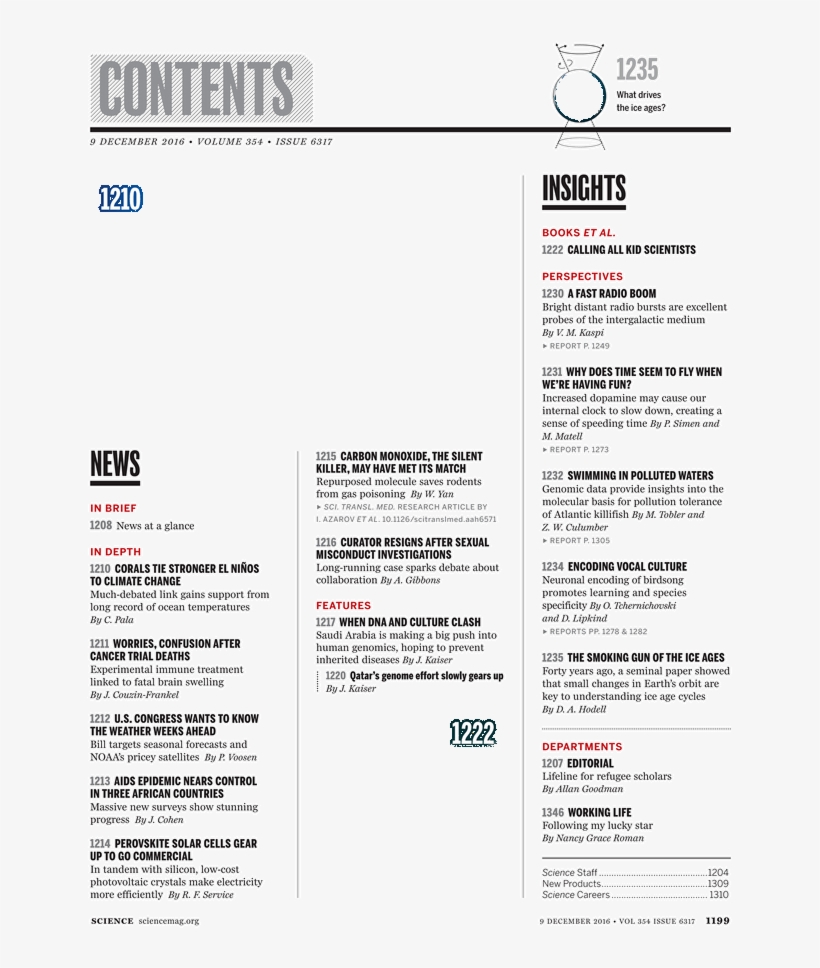 Maui Magazine Table Of Contents Transparent PNG - 729x929 - Free ...